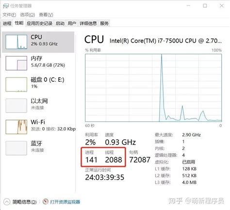 Python干货多进程与多线程 知乎
