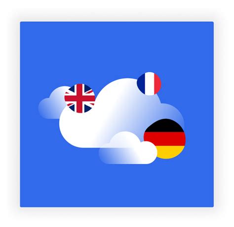 Software Localization Tool Transifex