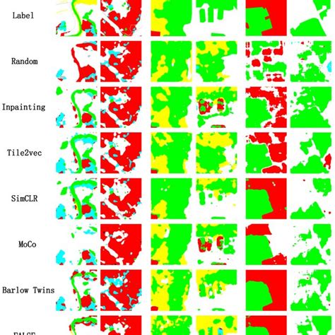 Visualization Of Semantic Segmentation Results On Different Datasets