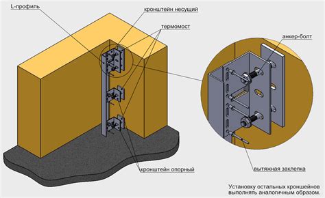 Профиль для монтажа композитных панелей