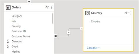 Solved Calculation Groups Blank Values And Slicers Microsoft Fabric Community