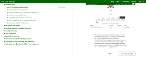 Make Font Size Consistent Across Panes · Issue 15703 · Freecodecampfreecodecamp · Github