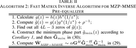 Table Ii From Low Complexity Pre Equalization Algorithms For Zero Padded Block Transmission