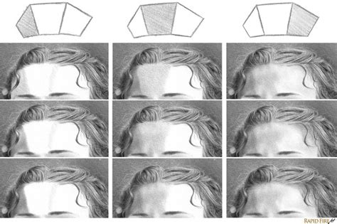 How To Shade A Face Hyper Detailed Steps RapidFireArt