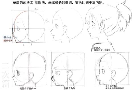 板绘新人素材侧脸的练习之二次元侧脸画法