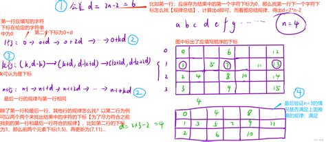 【模拟算法系列】详解5道题 【模拟算法系列】详解5道题