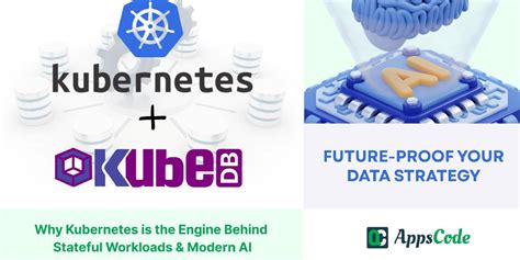 Future Proof Your Data Strategy Why Kubernetes Is The Engine Behind