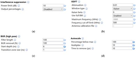Crack Unet Crack Recognition Algorithm Based On Three Dimensional Ground Penetrating Radar Images