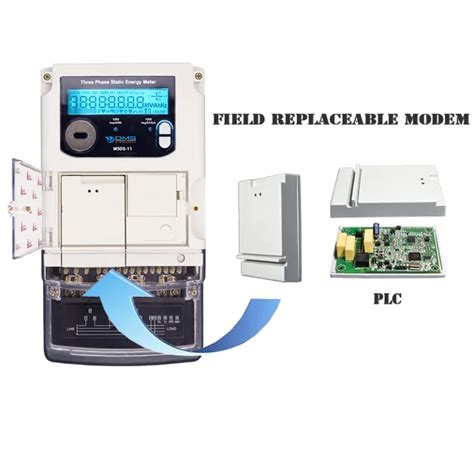 Communication Modules Digital Microsystems