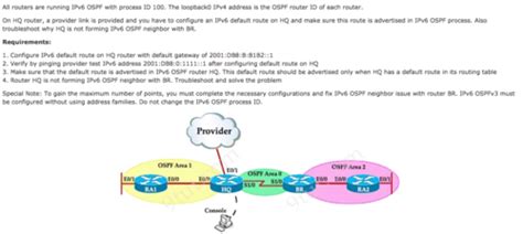 Tut IPv OSPF Flashcards Quizlet