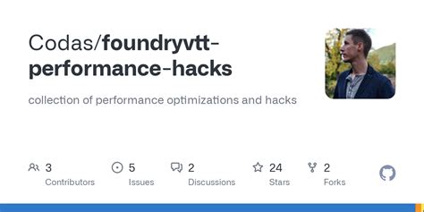 github codas foundryvtt performance hacks collection of performance