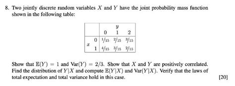 Solved Two Jointly Discrete Random Variables X And Y Have