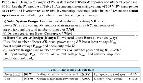 Solved Problem Design A Microgrid Of PV System Rated At Chegg
