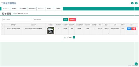 附源码 Jspssm计算机毕业设计二手车交易网站55842【源码、数据库、lw、部署】 Csdn博客