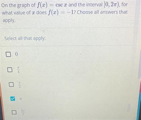 Solved On The Graph Of F X Csc X And The Interval Chegg