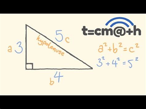 Pythagoras Theorem YouTube Theorems Buissnes Card Irrational Numbers