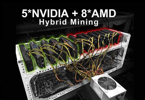 How To Use Gpu To Mine Crypto Alaya