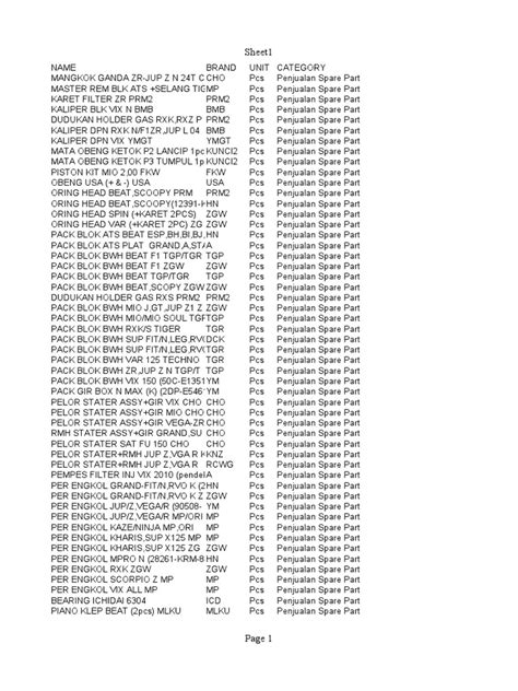 import products csv template pdf