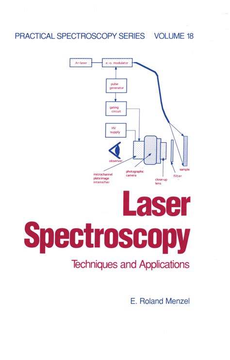 Laser Spectroscopy Techniques And Applications 1st Edition Premiumjs