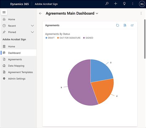Adobe Sign For Microsoft Dynamics Crm Online User Guide