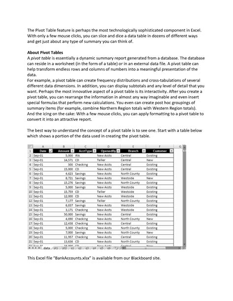 Pivot Tables Sample Questions The Pivot Table Feature Is Perhaps The Most Technologically