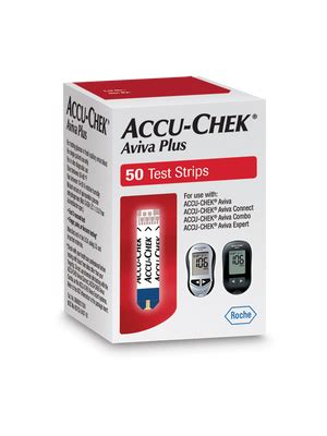 Accu Chek