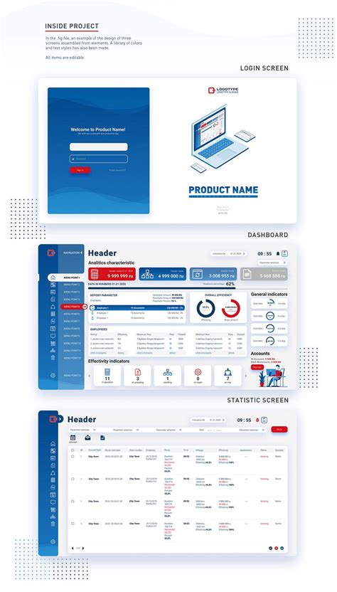 Free Dashboard UI Kit Figma Free Figma Template Dashboard Ui Ui Kit Dashboard Design