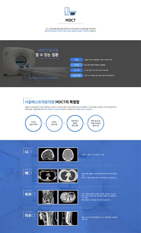서울베스트의료의원