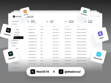 37 Tailwind Css Themes And Templates Creative Tim