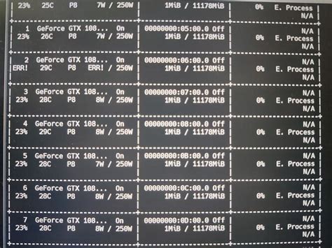 NVIDIA SMI Shows ERR On Both Fan And Power Usage Page Linux NVIDIA Developer Forums