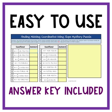 Finding Missing Coordinates Using Slope Activity Digital Pixel Art Made By Teachers