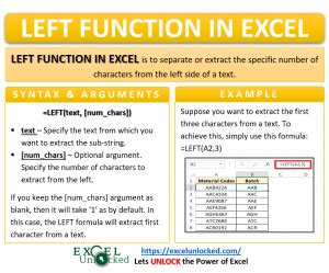 Excel LEFT Function Extract Text From Left Side Excel Unlocked