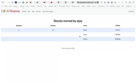 Ajaypartap Singh Maan On Linkedin Cs50 Python Flask