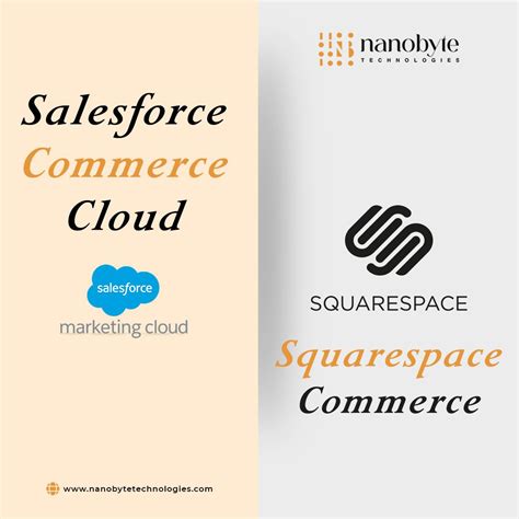 Nanobyte Technologies On Linkedin Nbt Trending Salesforce Squarespace Ecommerce Technology