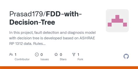 Github Prasad179fdd With Decision Tree In This Project Fault