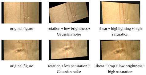 An Efficient And Accurate Surface Defect Detection Method For Wood Based On Improved Yolov8
