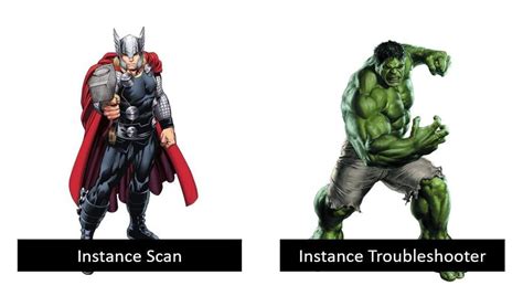 Instance Troubleshooter Vs Instance Scan Vs Inst Servicenow