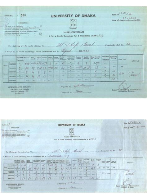 Kamal Md Shafi Bachelor Marksheet All Pdf