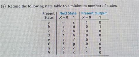 Solved A Reduce The Following State Table To A Minimum