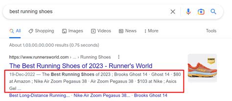 Why Is Website Performance Important