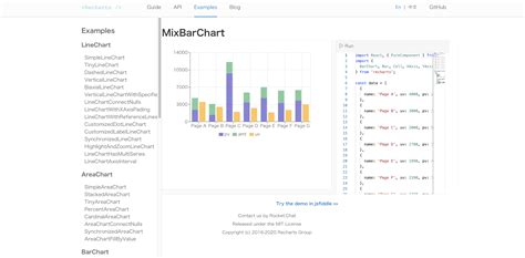 [react] 리액트 그래프 차트 라이브러리 모음