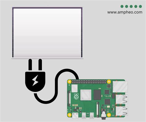 pairing a raspberry pi with a ampheo electronics