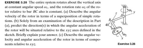 Solved EXERCISE The Entire System Rotates About The Chegg