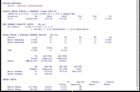 axial force stress check of column in sap2000 computers and structures sap2000 eng tips