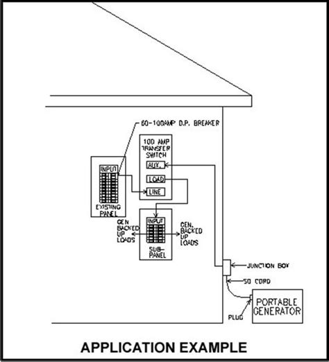 Manual Transfer Switch Schematic