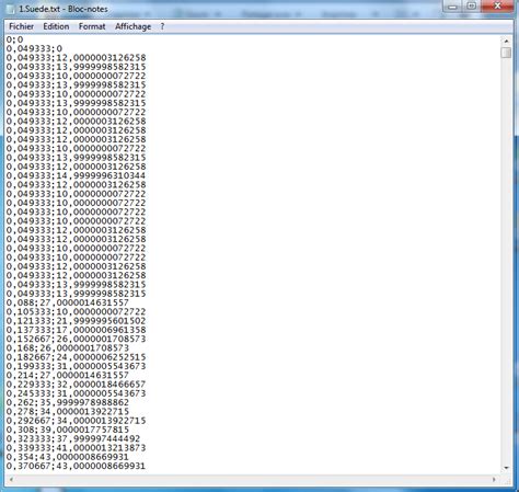 Xl 2007 Convertir Txt En Xls Macros Et Vba Excel
