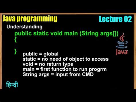 Understanding Public Static Void Main String Args In Java EasyExamNotes