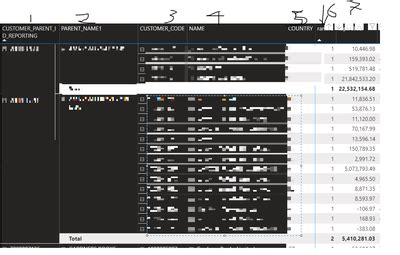 DAX Concepts Filter Behaviour DAX Calculations Enterprise DNA Forum