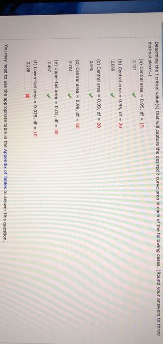 Solved Determine The T Critical Value S That Will Capture Chegg