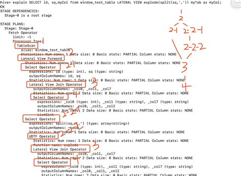 Hive中lateral View怎么用 大数据 亿速云